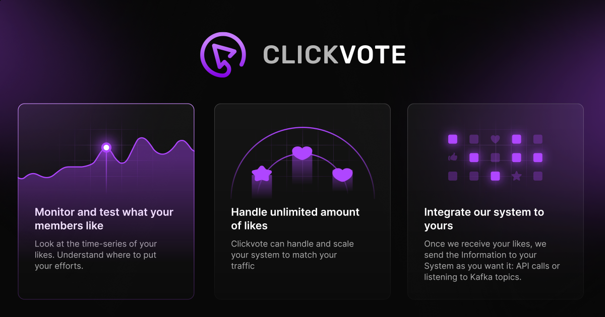Clickvote - Like, Upvote And Review Any Context